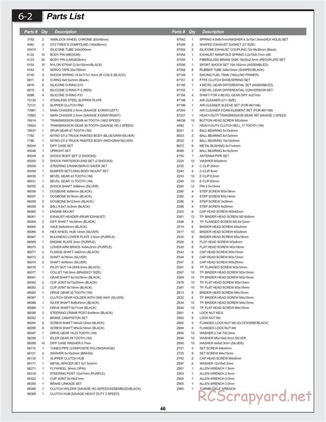HPI Exploded View Savage X 4 6 867 868 RCScrapyard Radio Controlled Model Archive