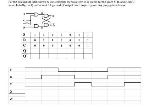 Solved For The Clocked Sr Latch Shown Below Complete The