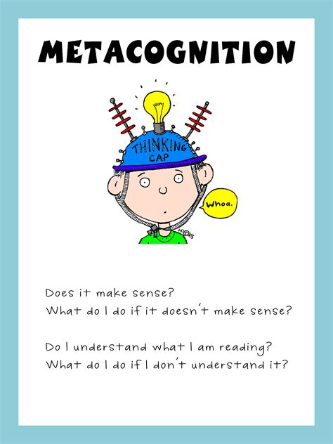 Evaluation Of Teaching Practices Ms Treis Teacher Evaluation Portfolio