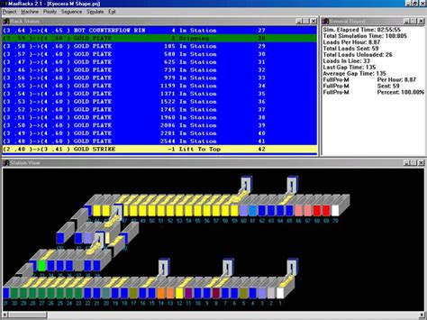 Precision Process Equipment Equipment Software And Controls Production Simulation