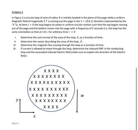 Solved In Figure A Circular Loop Of Wire Of Radius R Is Chegg