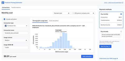 Fivetran Pricing Model Explained How Much Does It Cost In 2025