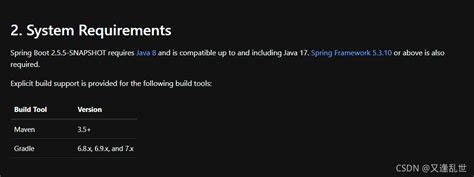 Unsupported Class File Major Version 61 Csdn博客