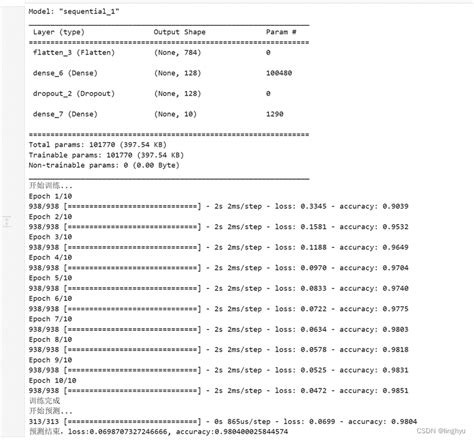 数据集mnist手写体识别 pyqt5 pytorch tensorflow call valuefromlabel datasetarea