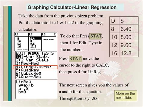 Section 14 Linear Functions And Slope Ppt Video Online Download