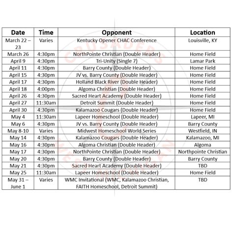 schedule wm crusaders