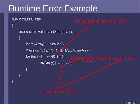 Algorithm Correctness Ppt Download