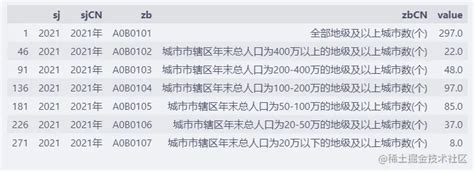Matplotlib实战之饼图绘制详解python脚本之家