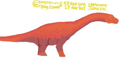 Explore The Best Zigongosaurus Art Deviantart
