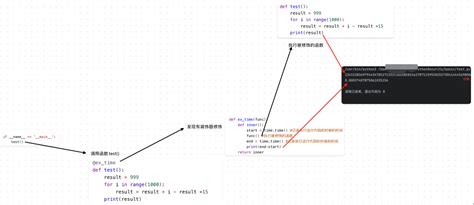 系列二 python安全开发基础（网安人专属） csdn博客
