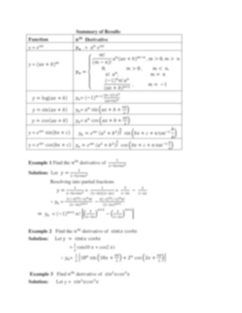 SOLUTION Successive Differentiation Leibnitz Theorem Studypool