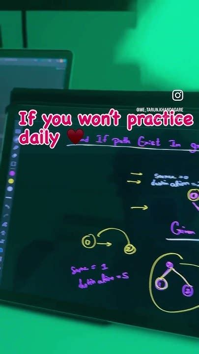Practice Coding Daily Coding Coderslife Motivation Youtube
