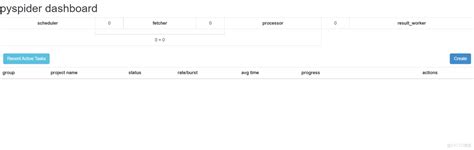 Python Spider 中文 Spider软件pythonfeiry的技术博客51cto博客