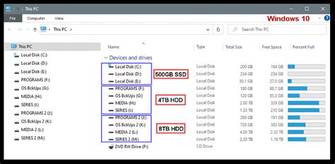 New Partition Is Not In Bios Windows 10 Forums