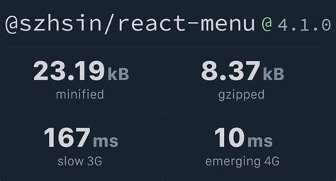 Szhsin React Menu Bundlephobia