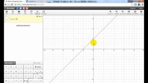 Exploring Slope-Intercept Form using Desmos (HKDSE F4 Maths) - YouTube