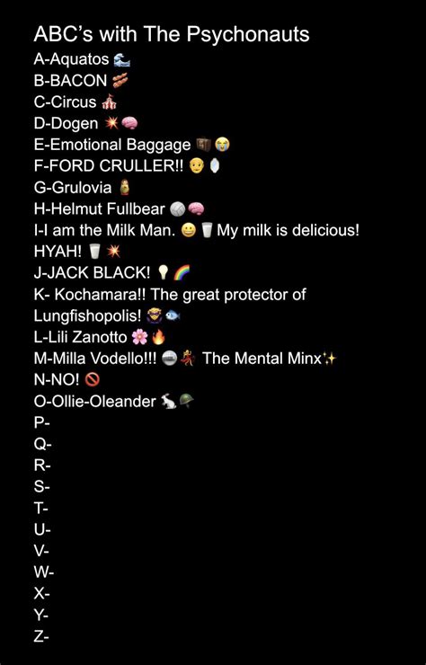 O Is For Oleander What Does P Stand For R Psychonautsgame