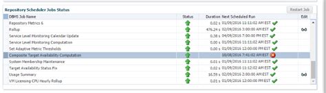 Oem Cluster Database And Database System Targets Are In Pending Status