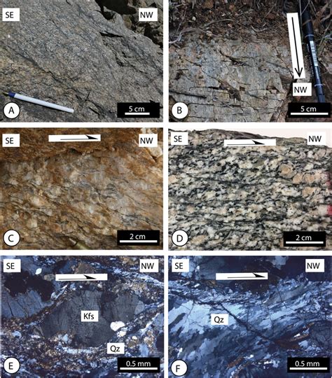 Field And Microphotographs Showing The Top‐to‐the‐nw Ductile Shearing