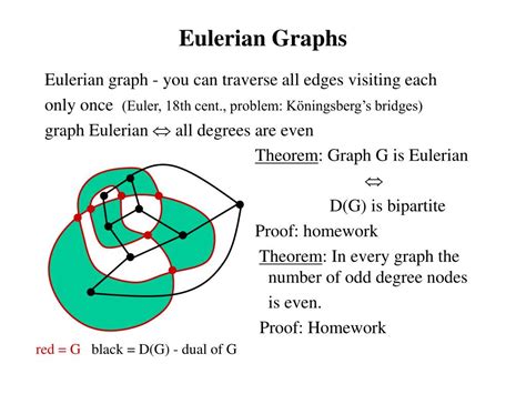 Ppt Enhancements In Steiner Tree Algorithms And Graph Theory For Vlsi