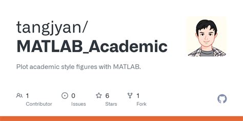 GitHub Tangjyan MATLAB Academic Plot Academic Style Figures With MATLAB