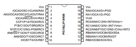 pic18f14k50 microcontroller datasheet reversepcb