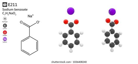 Sodium Benzoate Side Effects