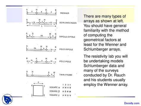 Schlumberger Arrays Environment And Geology Lecture Slides Slides