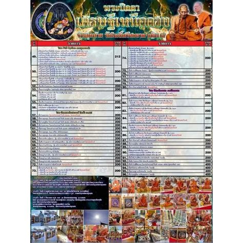 พระปิดตา หลวงปู่ศิลา รุ่นเศรษฐีเหนือดวงกฐิน๒๕๖๗ เนื้อชมพูว่านรางเงินสีสะท้อนแสงผงเรืองแสง ฝัง