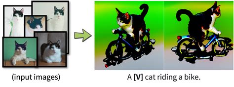 Magic3d High Resolution Text To 3d Content Creation