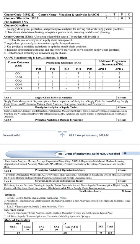 Kiet Lms Search Results