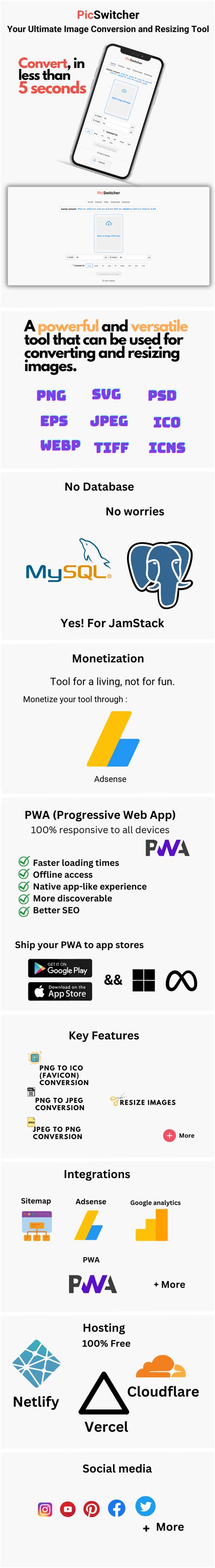 github stackfoss picswitcher picswitcher theme effortlessly switch