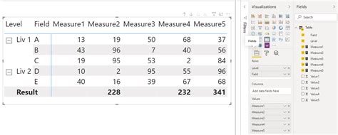 Solved Column Totals For Matrix With Specific Layout Microsoft Fabric Community