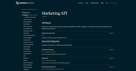 5 Examples Of Api Documentation With Great Developer Experience