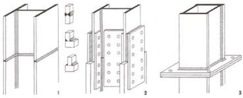 Quels Sont Les Différents Types Dassemblages Poutre Poteau Ptomo