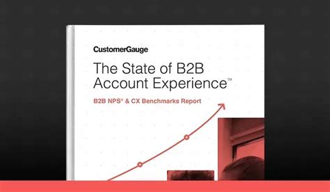 Average Customer Lifetime Value By Industry