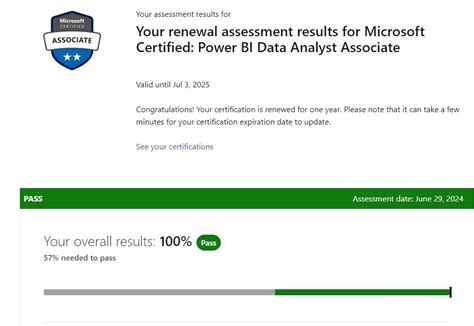 Renewed Power Bi Data Analyst Associate Ali Apaydin Posted On The