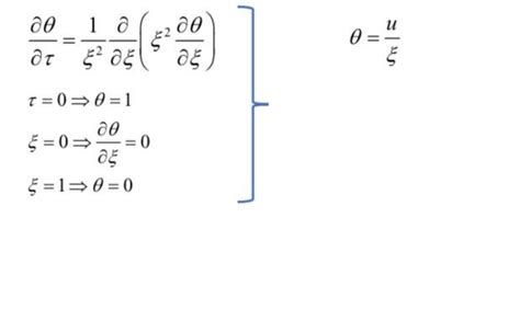 Solved Consider A Monolithic Drug Delivery System Where The