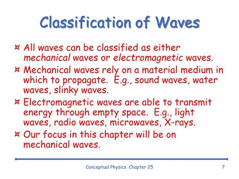 Ppt Chapter 25 Waves Powerpoint Presentation Free Download Id2820209