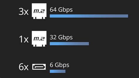 Mainboard MSI Pro Z690 A Wifi DDR4 TINHOCNGOISAO COM