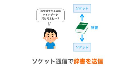 【python】ソケット通信で辞書を送信する方法（jsonの利用） だえうホームページ