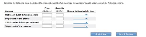 Solved Based On Market Research A Film Production Company