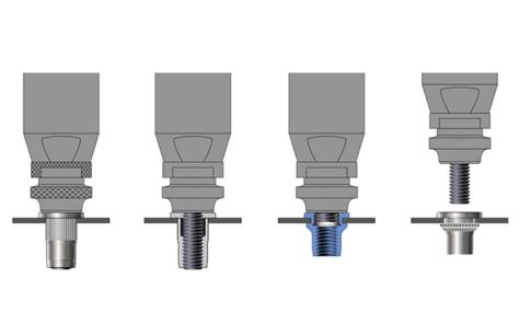How Do Rivet Nuts Work Wholesale Rivet Nuts From China Rivmate Rivet Manufacturer