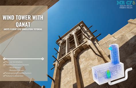 wind tower with qanat ansys fluent cfd simulation training mr cfd
