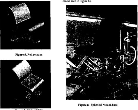 Figure 5 From Control Architecture Of Parallel And Spherical Driving