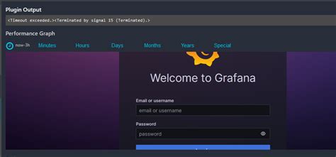 icinga2 and grafana integration embedded graph ask for login info