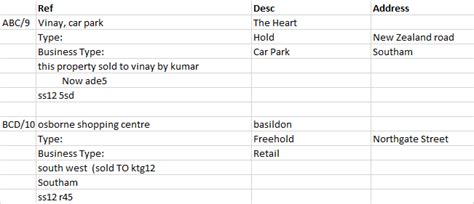 C Load Unstructured Data Into Tabular Form In Sql Stack Overflow