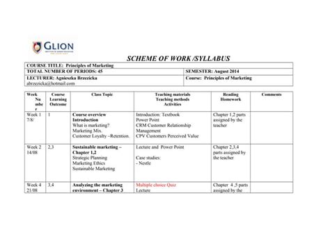 Clil Lesson Plans Ppt