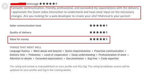 Mahmud Hasan On Linkedin Fiverr Fiverr Fiverrchallenge