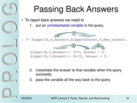 Ppt Tests Backtracking And Recursion Powerpoint Presentation Free